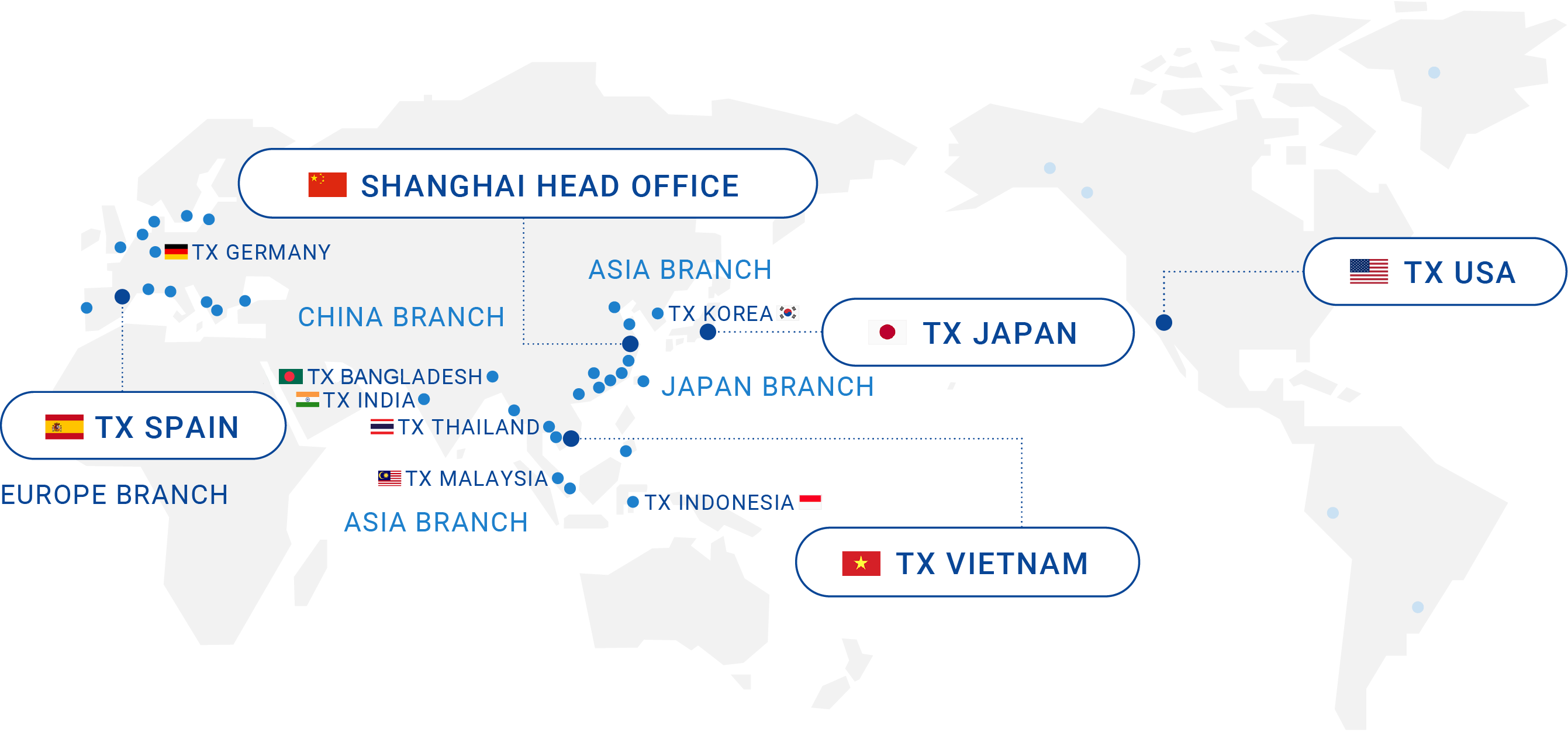 TX Logistics Co., Ltd.